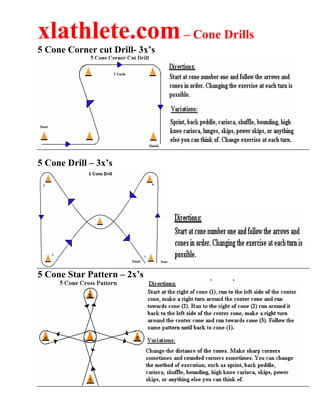 Athlete Cone Agility Training Drills Full List | PDF