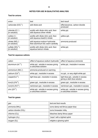 0620 s09 qp_5 | PDF