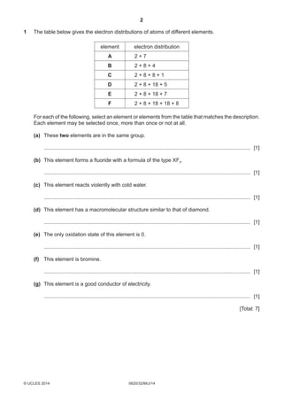 0620_s14_qp_32 | PDF