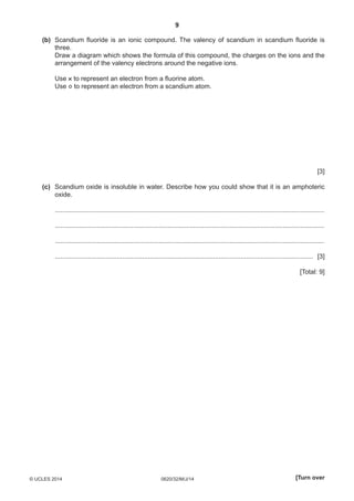 0620_s14_qp_32 | PDF