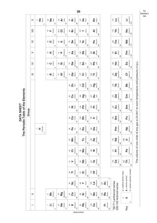 0620 w03 qp_2 | PDF