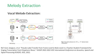 0621-Music_Feature_Extraction.pptx
