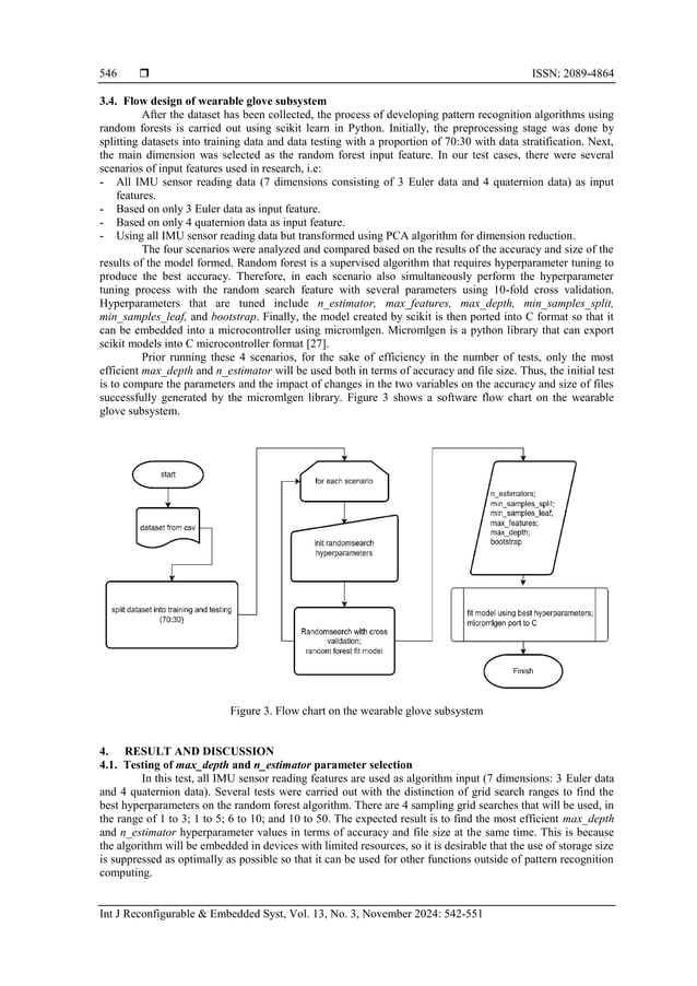 Comparing Feature Usage In Imu Based Gesture Control For