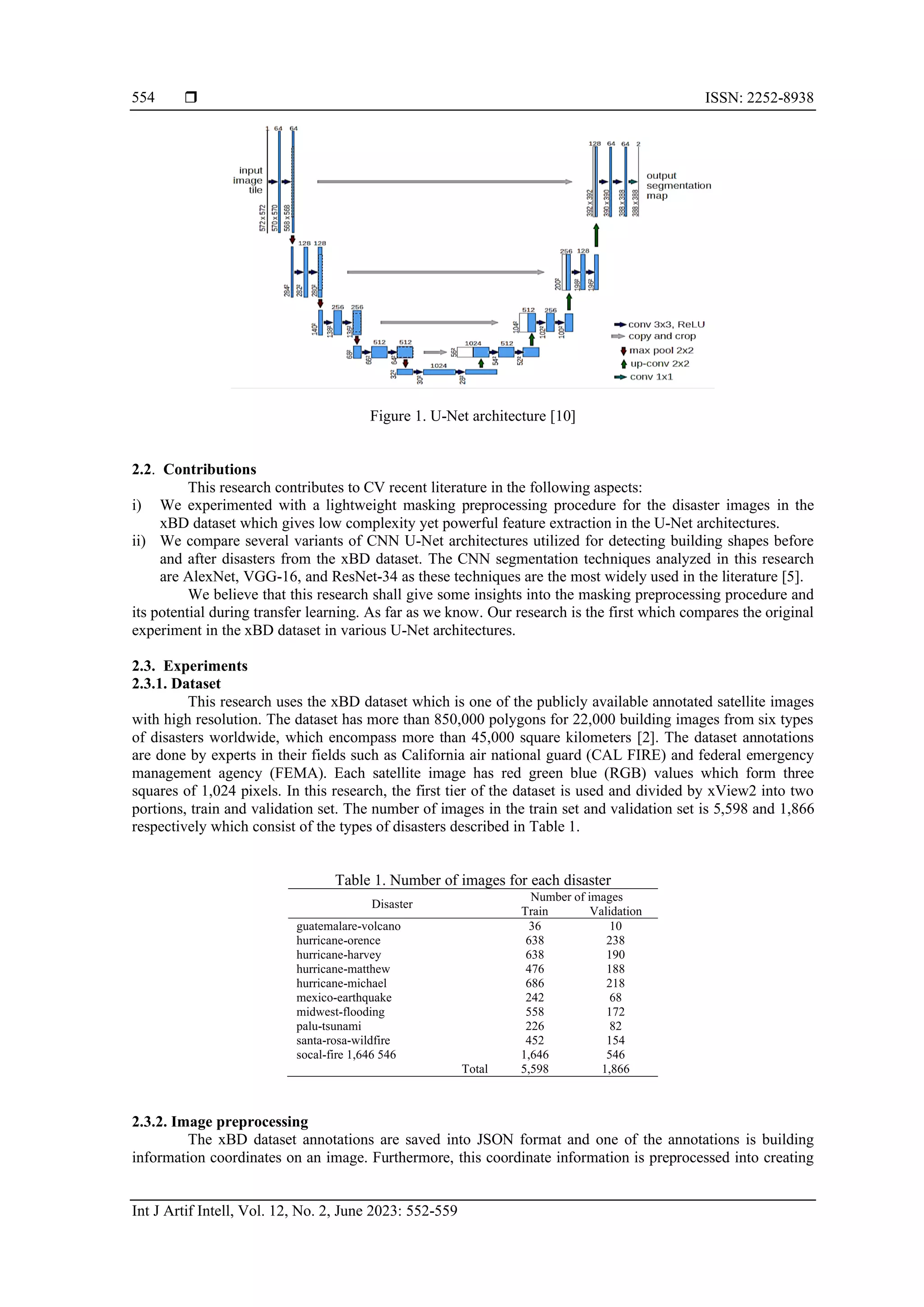 Masking preprocessing in transfer learning for damage building detection | PDF