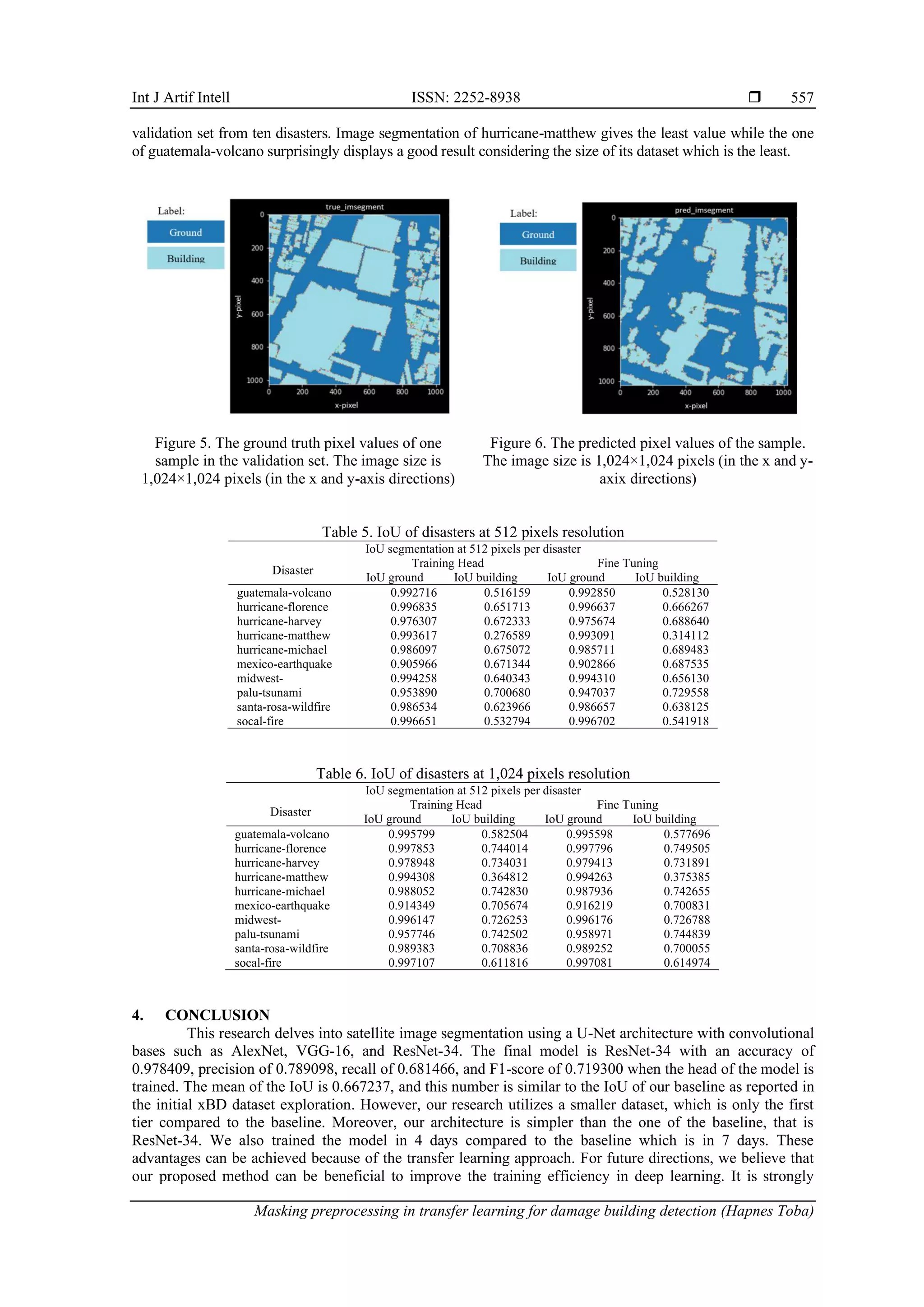 Masking preprocessing in transfer learning for damage building detection | PDF