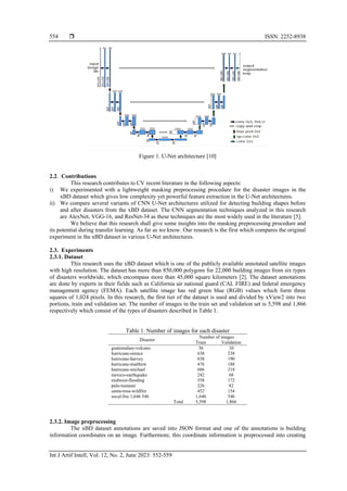 Masking preprocessing in transfer learning for damage building detection | PDF