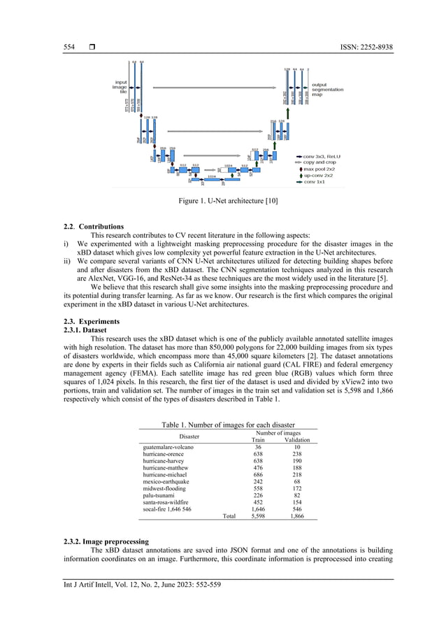 Masking preprocessing in transfer learning for damage building detection | PDF