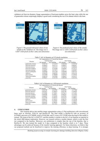 Masking preprocessing in transfer learning for damage building detection | PDF