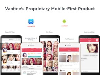 05 21회오픈업 발표자료_Vanitee | PPT