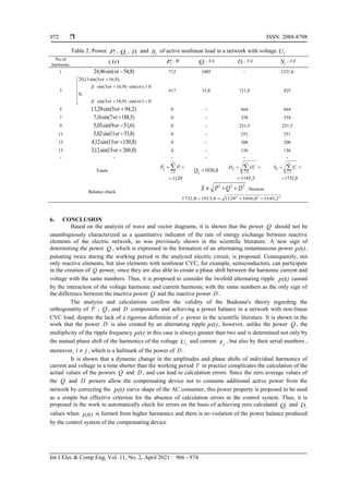 Inactive power detection in AC network | PDF