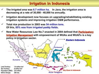 0623 Participatory Irrigation Management | PPT