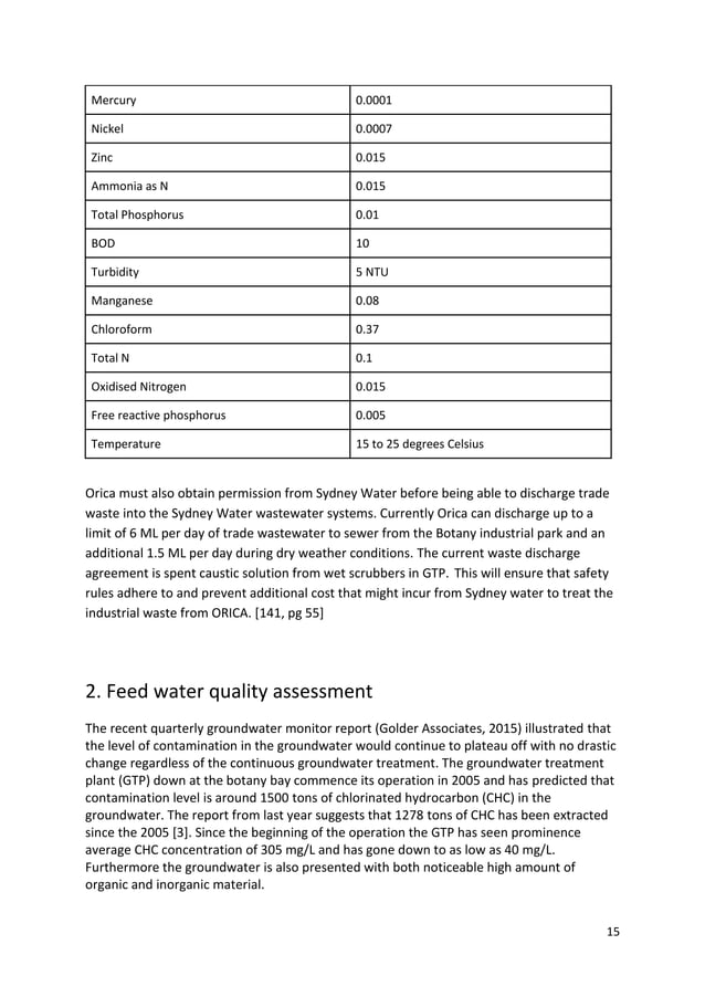 CEIC 4001- Final Project | PDF