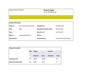 Degree Evaluation Report | PPT