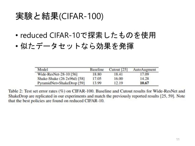 AutoAugment:Learning AUgmentation Policies from Data | PDF