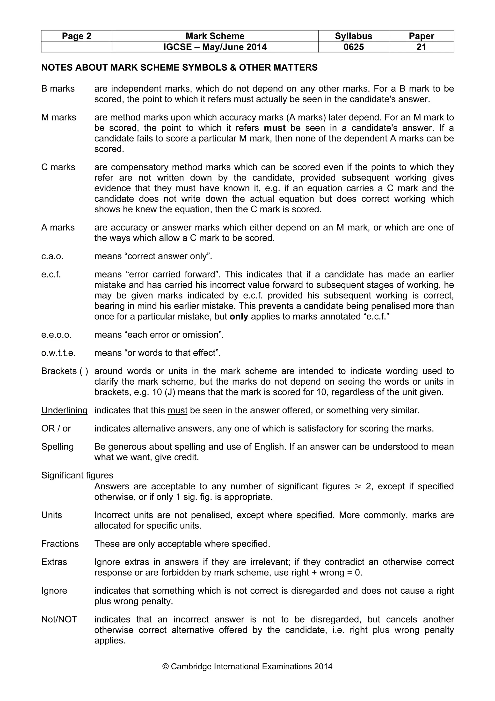 Physics 0625 - Paper 2 version 1 - Mark scheme - May Jun 2014 | PDF