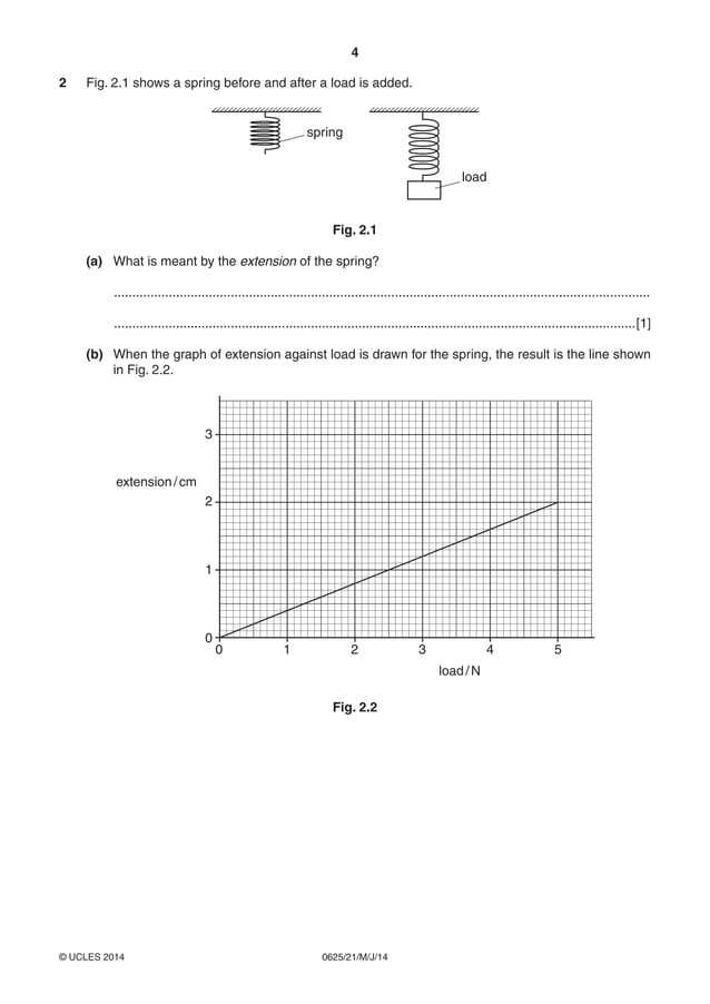 Physics 0625 - Paper 2 version 1 - Question Paper - May Jun 2014 | PDF