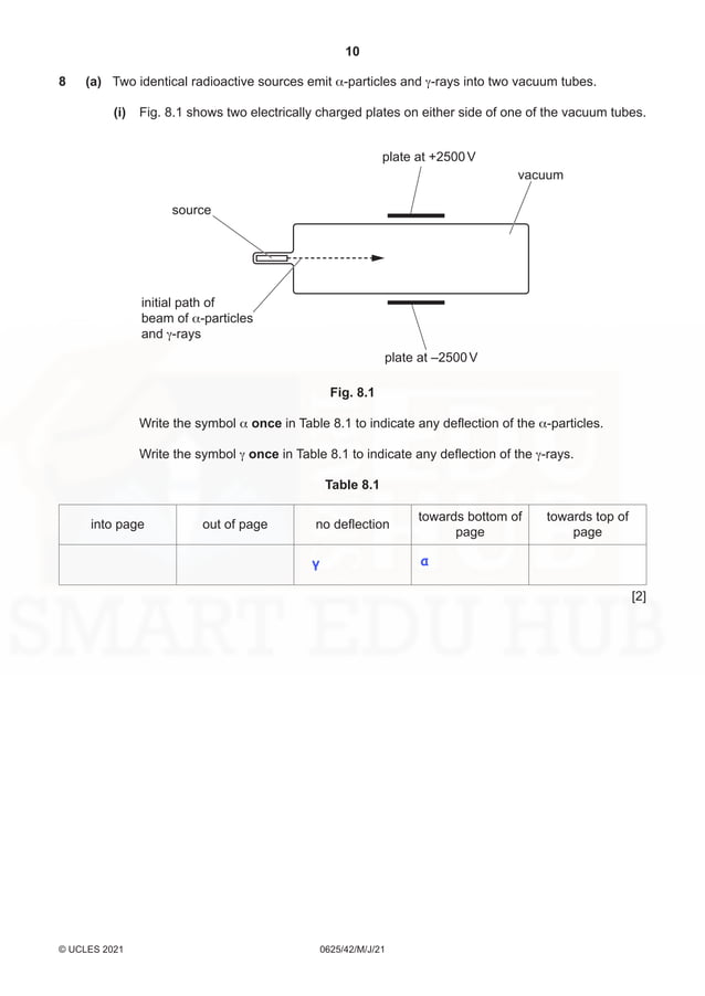 0625_s21_qp_42-Solved/ IGCSE Physics Past Exam Paper Solution | PDF