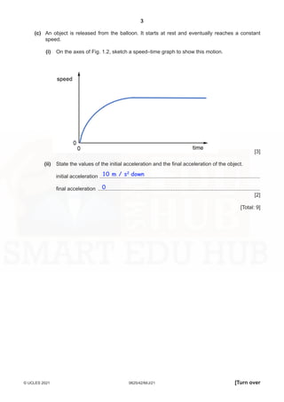 0625_s21_qp_42-Solved/ IGCSE Physics Past Exam Paper Solution | PDF
