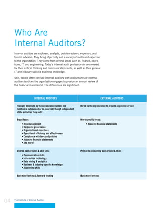 Internal auditing | PDF
