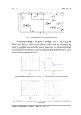 A comparative study of performance of AC and DC electric drive control ...