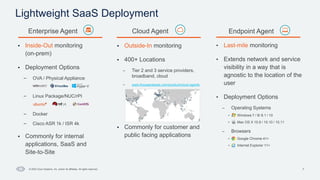 Introduction to ThousandEyes | PPT