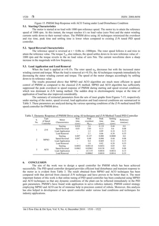 Comperative Performance Analysis of PMSM Drive Using MPSO and ACO Techniques | PDF | Mechanical ...
