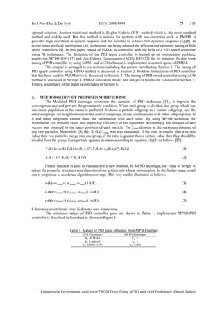 Comperative Performance Analysis of PMSM Drive Using MPSO and ACO Techniques | PDF | Mechanical ...