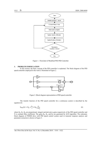 Comperative Performance Analysis of PMSM Drive Using MPSO and ACO Techniques | PDF | Mechanical ...