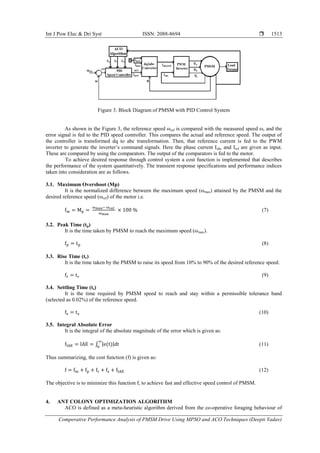 Comperative Performance Analysis of PMSM Drive Using MPSO and ACO Techniques | PDF | Mechanical ...
