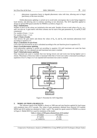 Comperative Performance Analysis of PMSM Drive Using MPSO and ACO Techniques | PDF | Mechanical ...