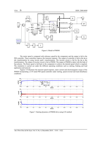 Comperative Performance Analysis of PMSM Drive Using MPSO and ACO Techniques | PDF | Mechanical ...