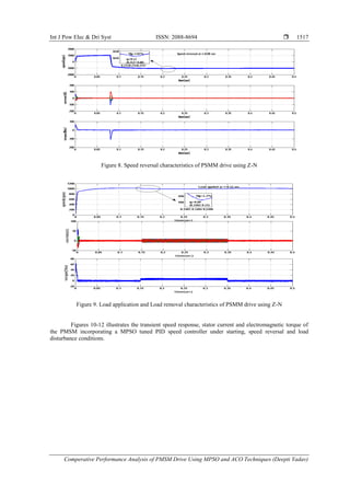 Comperative Performance Analysis of PMSM Drive Using MPSO and ACO Techniques | PDF