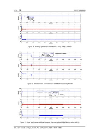 Comperative Performance Analysis of PMSM Drive Using MPSO and ACO Techniques | PDF | Mechanical ...