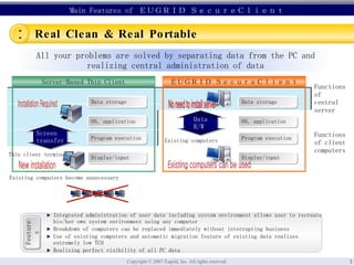 Serverless Thin Client | PPT