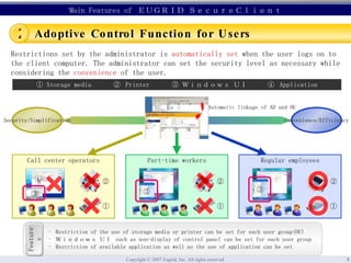 Serverless Thin Client | PPT