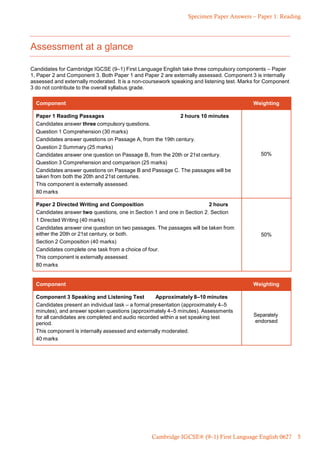 0627_y17_spa_P1_v2.pdf igcse english exam | PDF