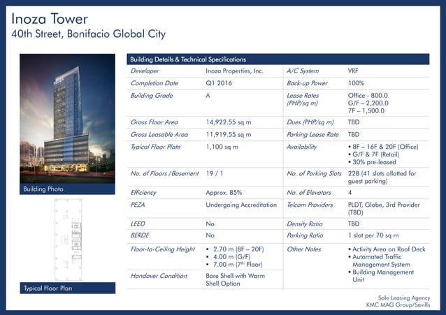 KMC MAG Group/Savills - Sole Agency Appointments | PPT