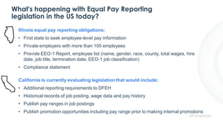 Pay Transparency Legislation Series Episode 2 Reporting Requirements | PDF