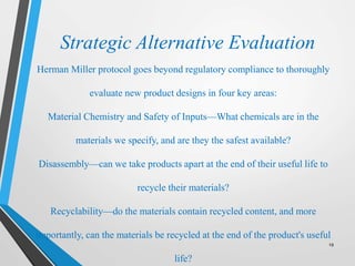 Herman Miller Case Study _1 | PPTX