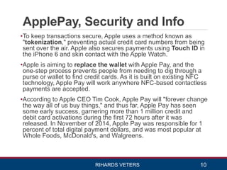 PaymentSystems | PPTX