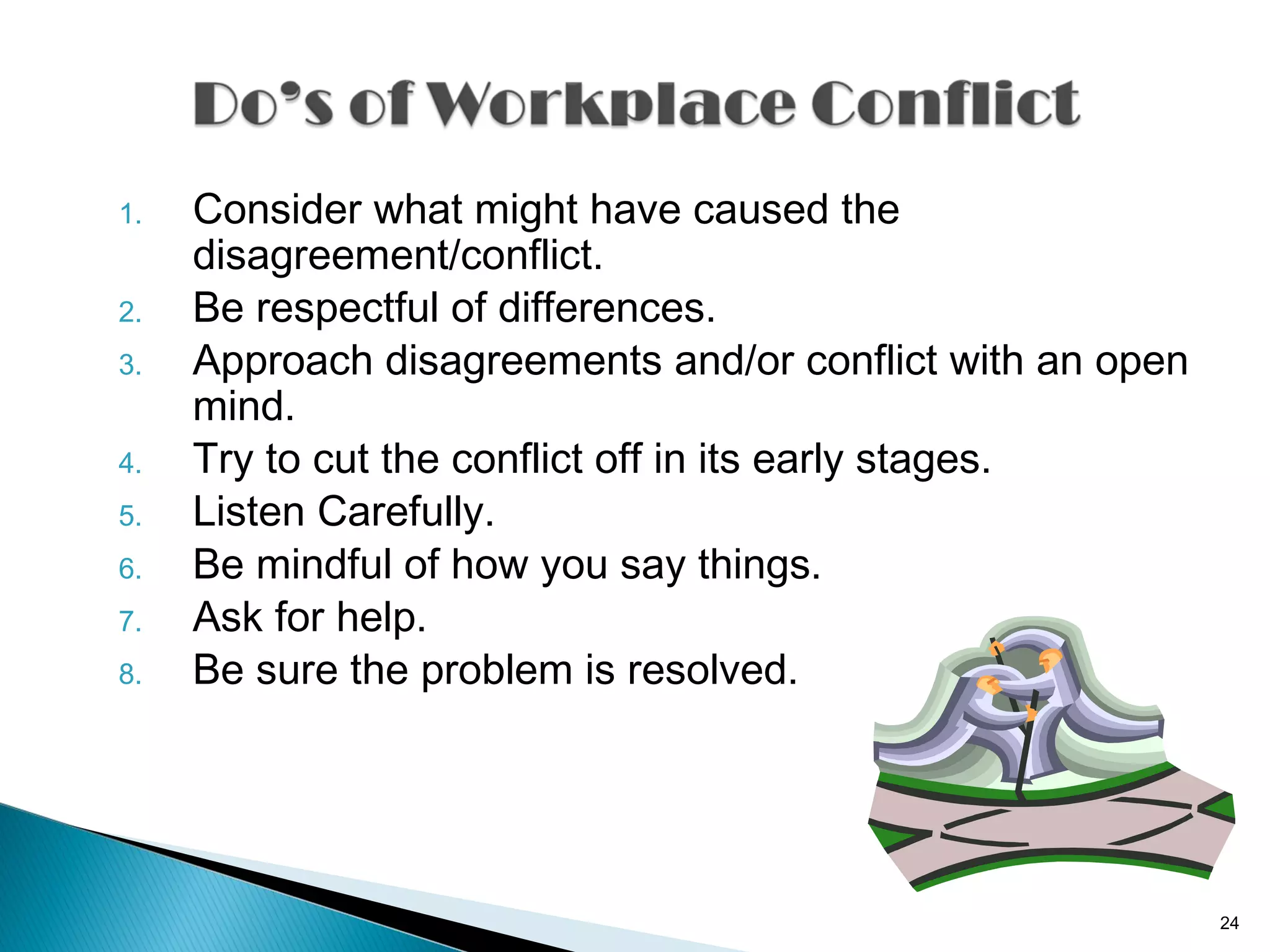 Managing Conflict in the Workplace | PPT
