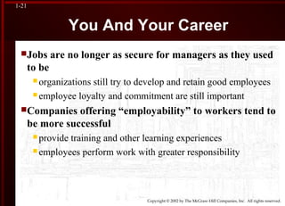 063 management theory | PPT