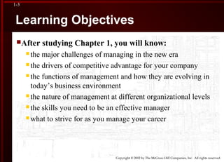 063 management theory | PPT