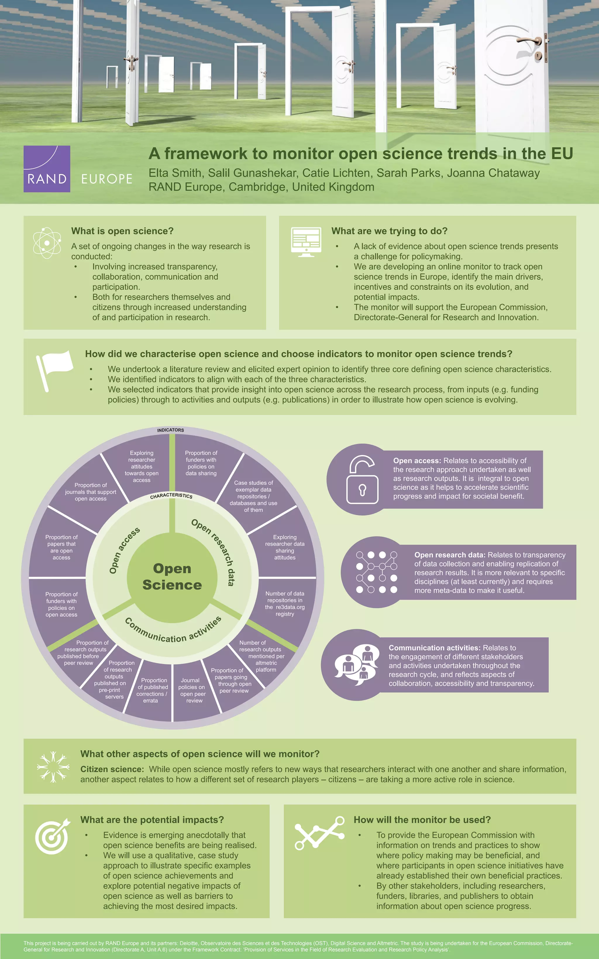 063-RAND- A Framework to monito Open Science trends in the EU | PDF
