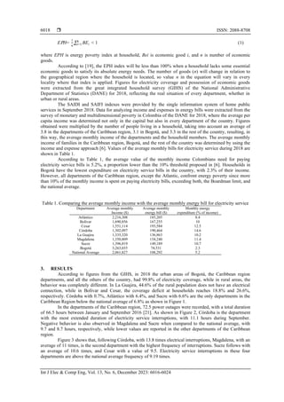 Measurement of energy poverty in the Colombian Caribbean region: a comparative analysis | PDF ...