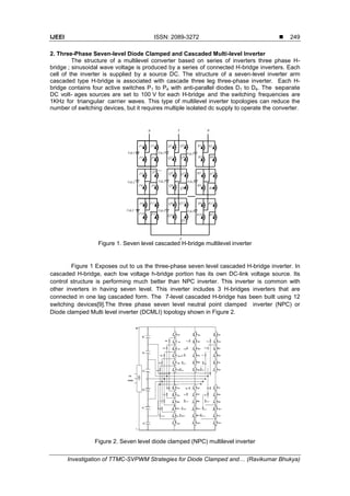 Investigation of TTMC-SVPWM Strategies for Diode Clamped and Cascaded H-bridge Multi-level ...