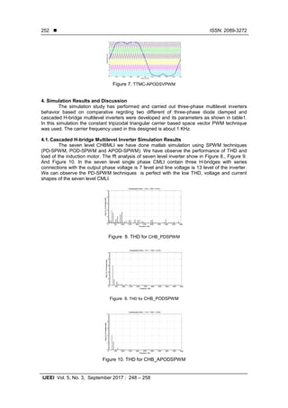 Investigation of TTMC-SVPWM Strategies for Diode Clamped and Cascaded H-bridge Multi-level ...