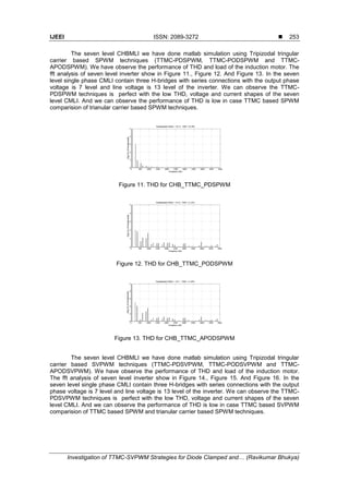 Investigation of TTMC-SVPWM Strategies for Diode Clamped and Cascaded H-bridge Multi-level ...