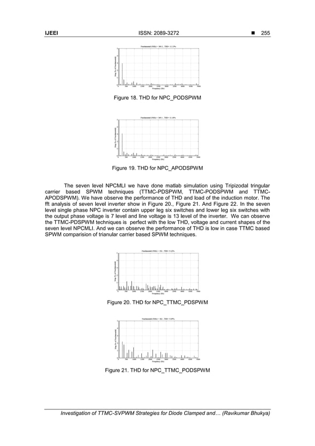 Investigation of TTMC-SVPWM Strategies for Diode Clamped and Cascaded H-bridge Multi-level ...