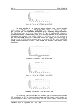 Investigation of TTMC-SVPWM Strategies for Diode Clamped and Cascaded H-bridge Multi-level ...